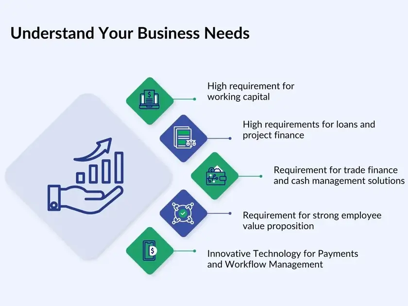 Hire A Dedicated Developer Up To 8 Hours